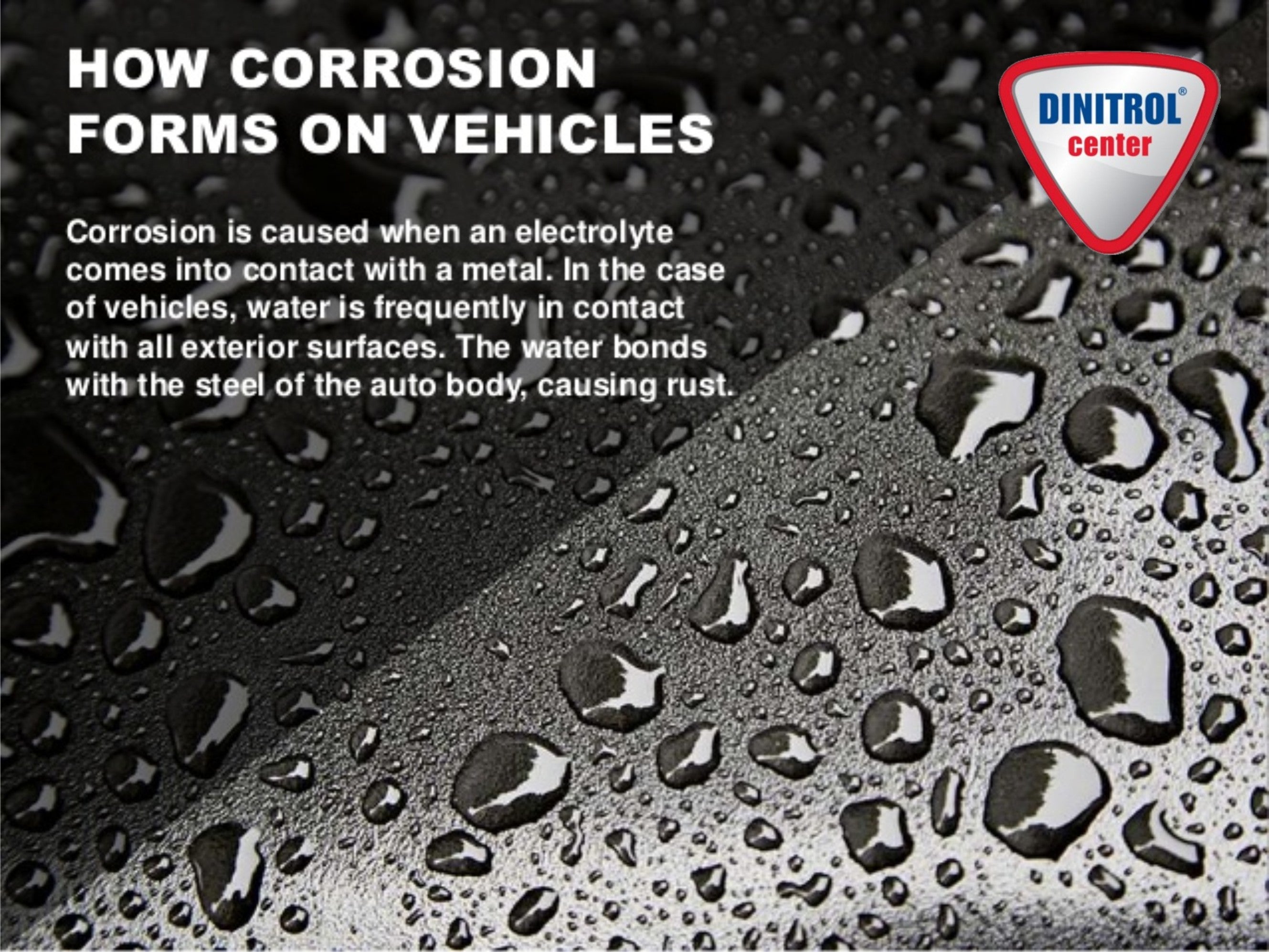 DINITROL : RUST PREVENTION SYSTEM – tuf-kote®